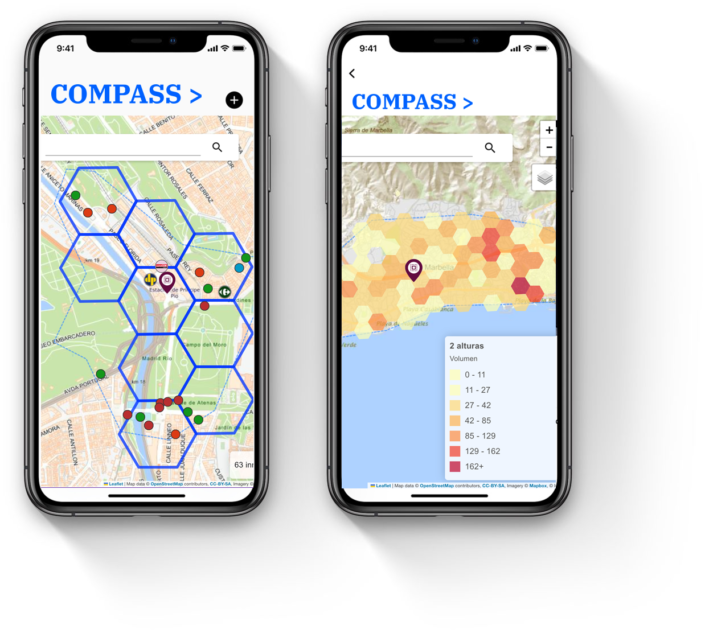 Compass - Abacus Consulting